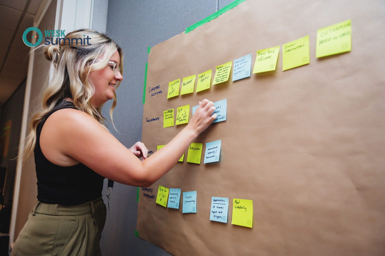 Resources & Learning for Women Entrepreneurs | WESK